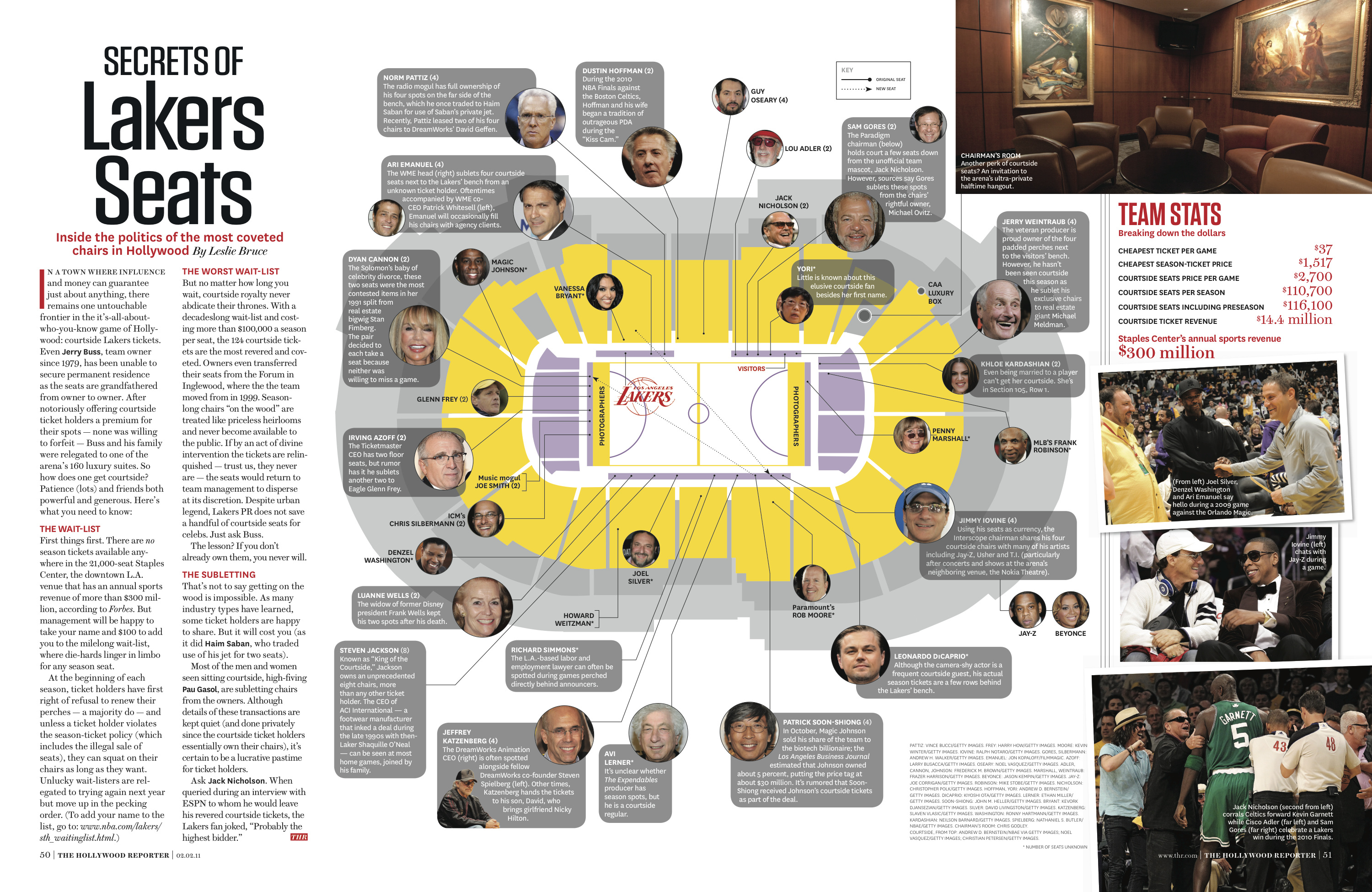 THR: Infographic > Lakers VIP Seating - Jackie Rubi