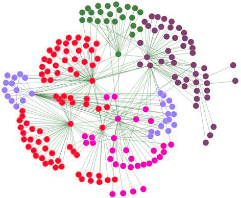 Festival of Human Organising - antiuniversity