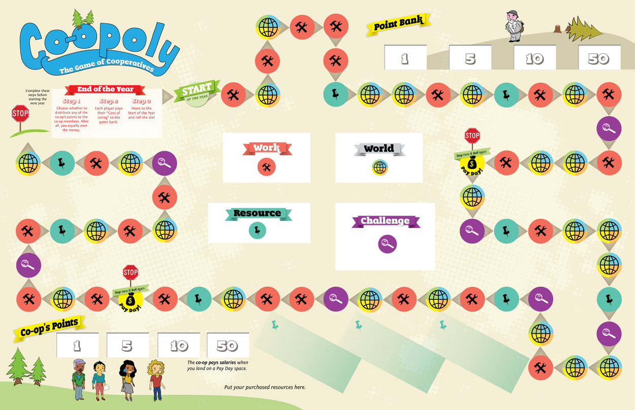 Co-opoly: The Game of Cooperatives - antiuniversity
