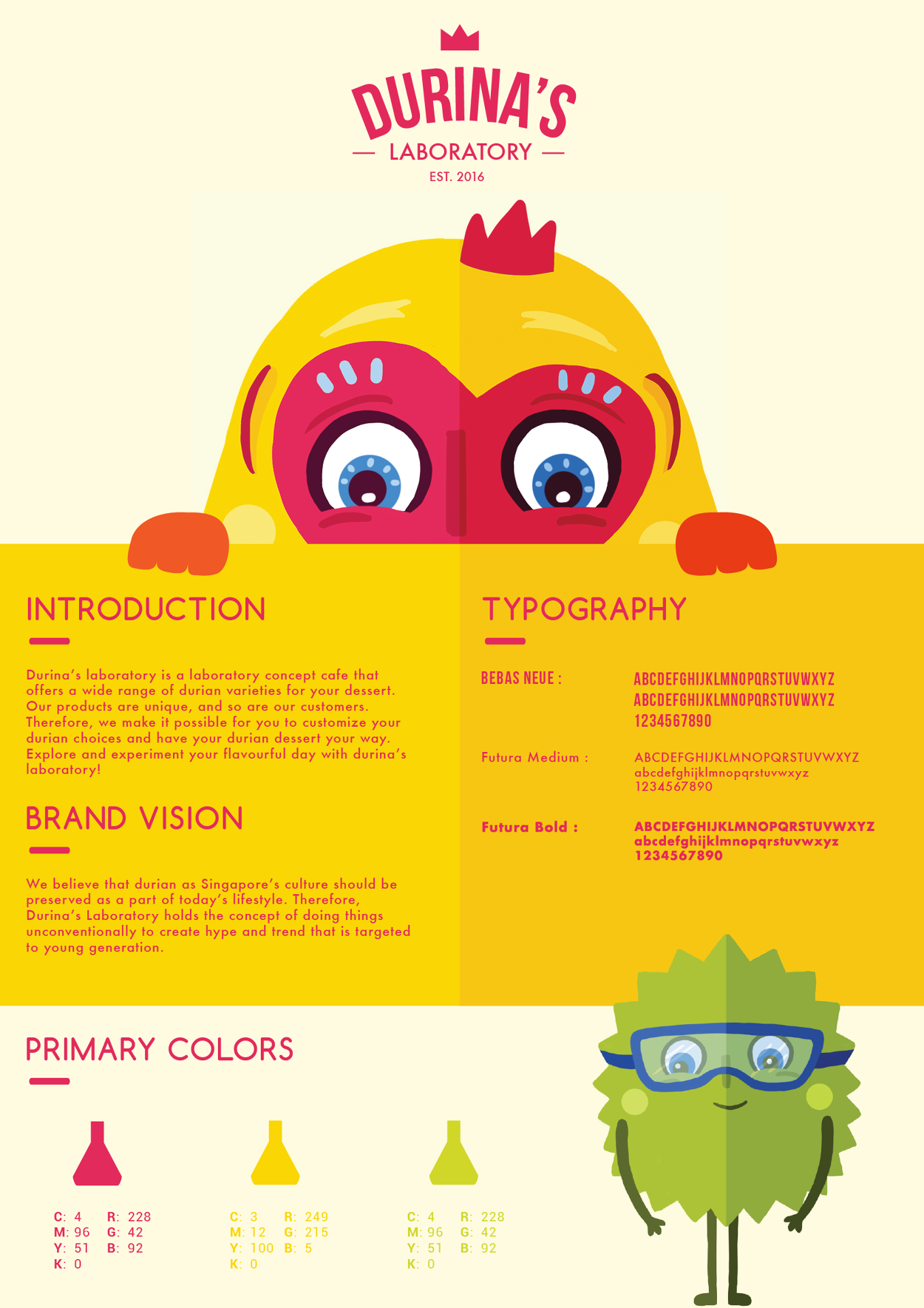 Durina's Laboratory - Claramelized