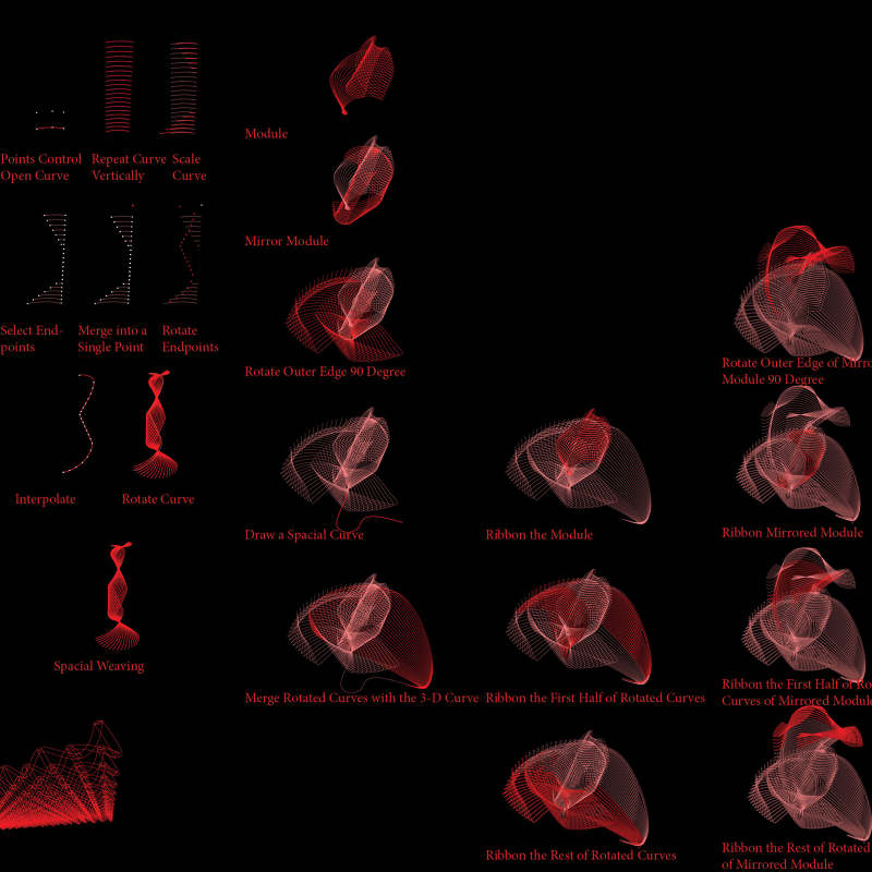 Space Block Analysis - JING LIU WORKS