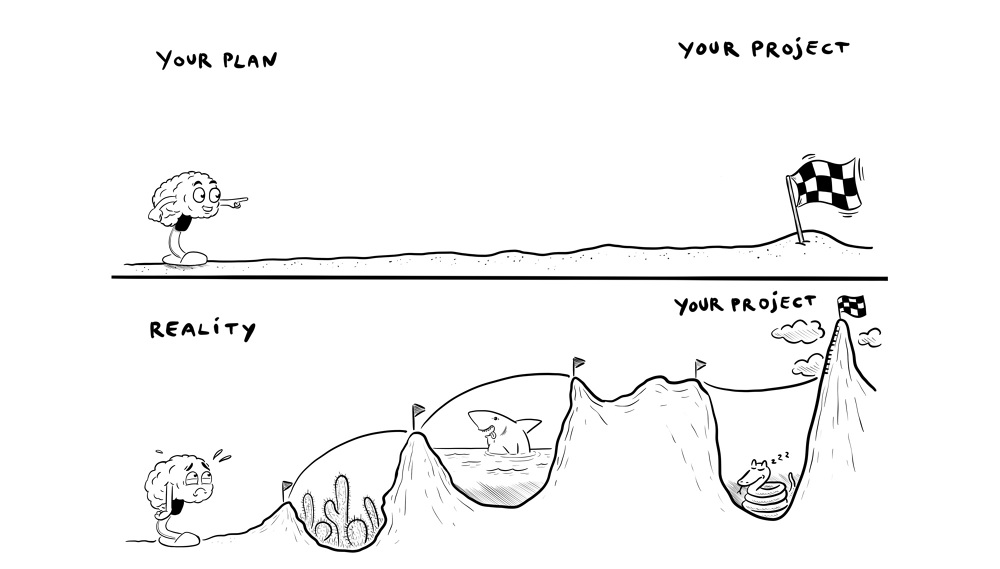 Brain Centric Design book - Gabriele Bonavera