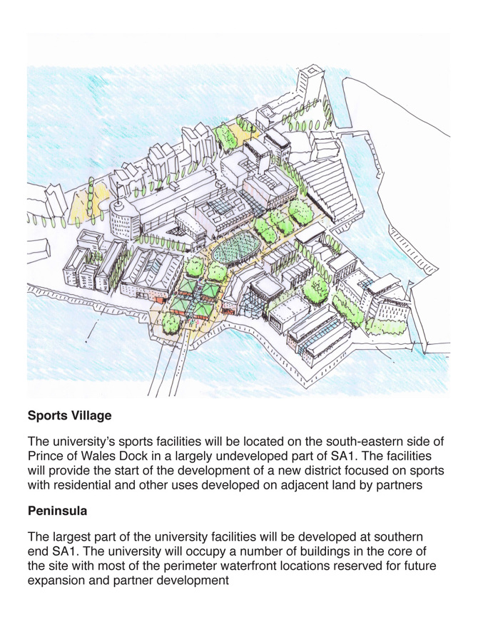 University of Wales Trinity St David master-plan - urbannarrative.com