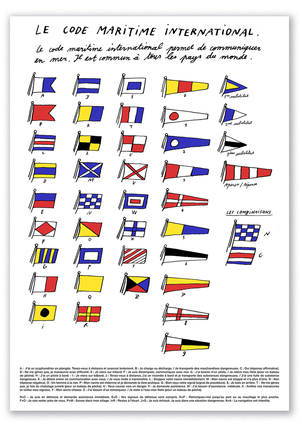 pavillons maritimes - Hubert Poirot-Bourdain