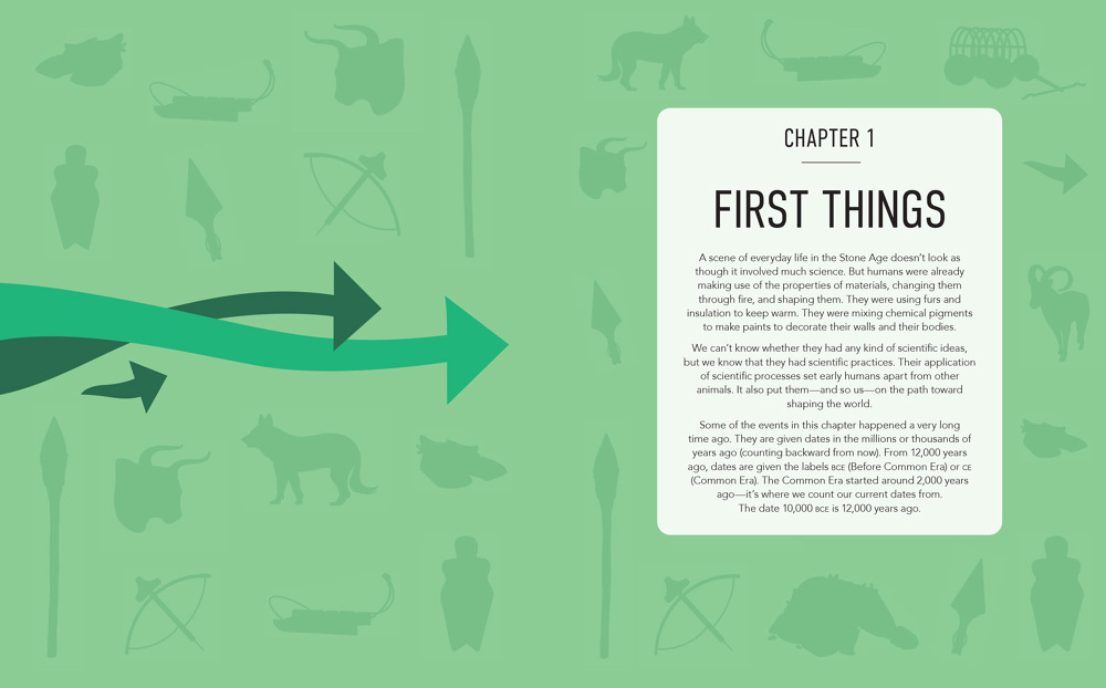 Timelines - Science - Ms MOUSEPENNY