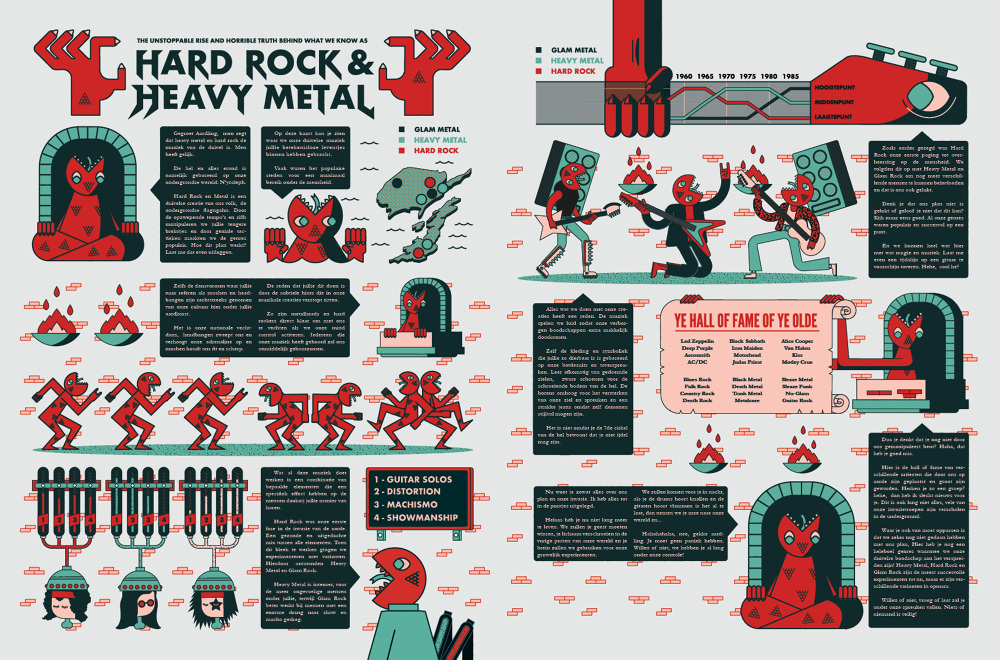 Infographic - Pieter Langenraedt