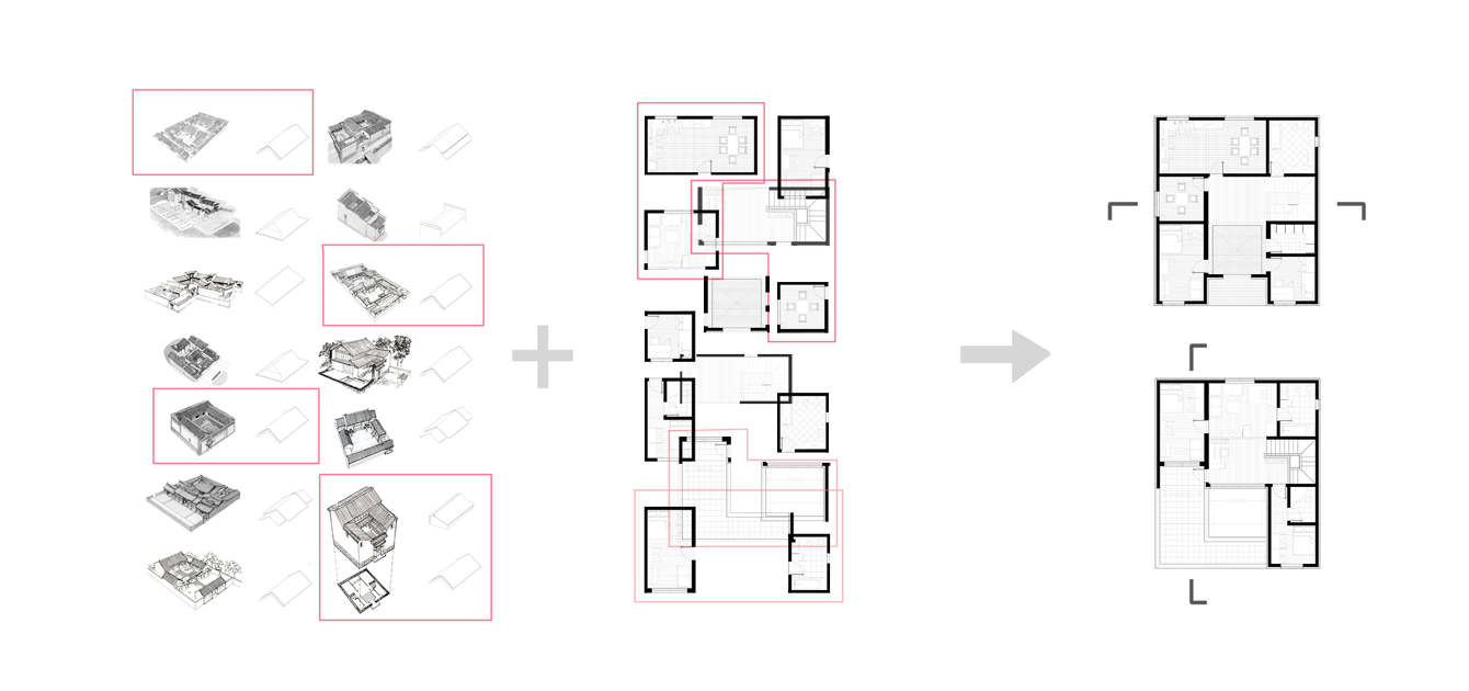 Typical Rural Building - Projects and Process