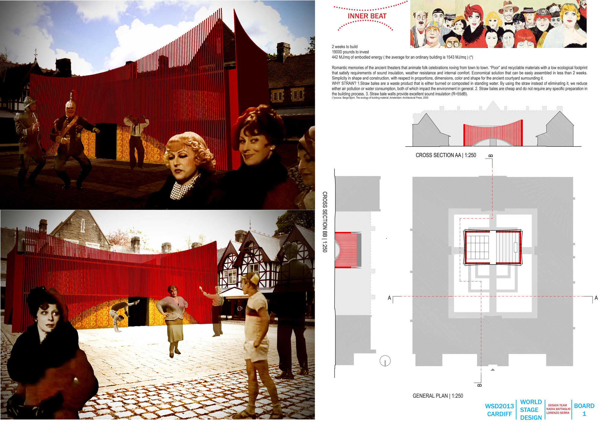 World Stage Design 2013: an alternative sustainable theatre. Cardiff ...