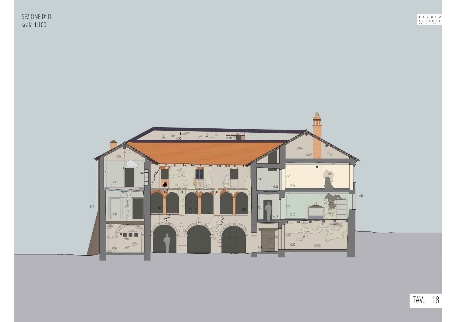 Castello di Porcavio. Rilievo e studio del manufatto architettonico e ...