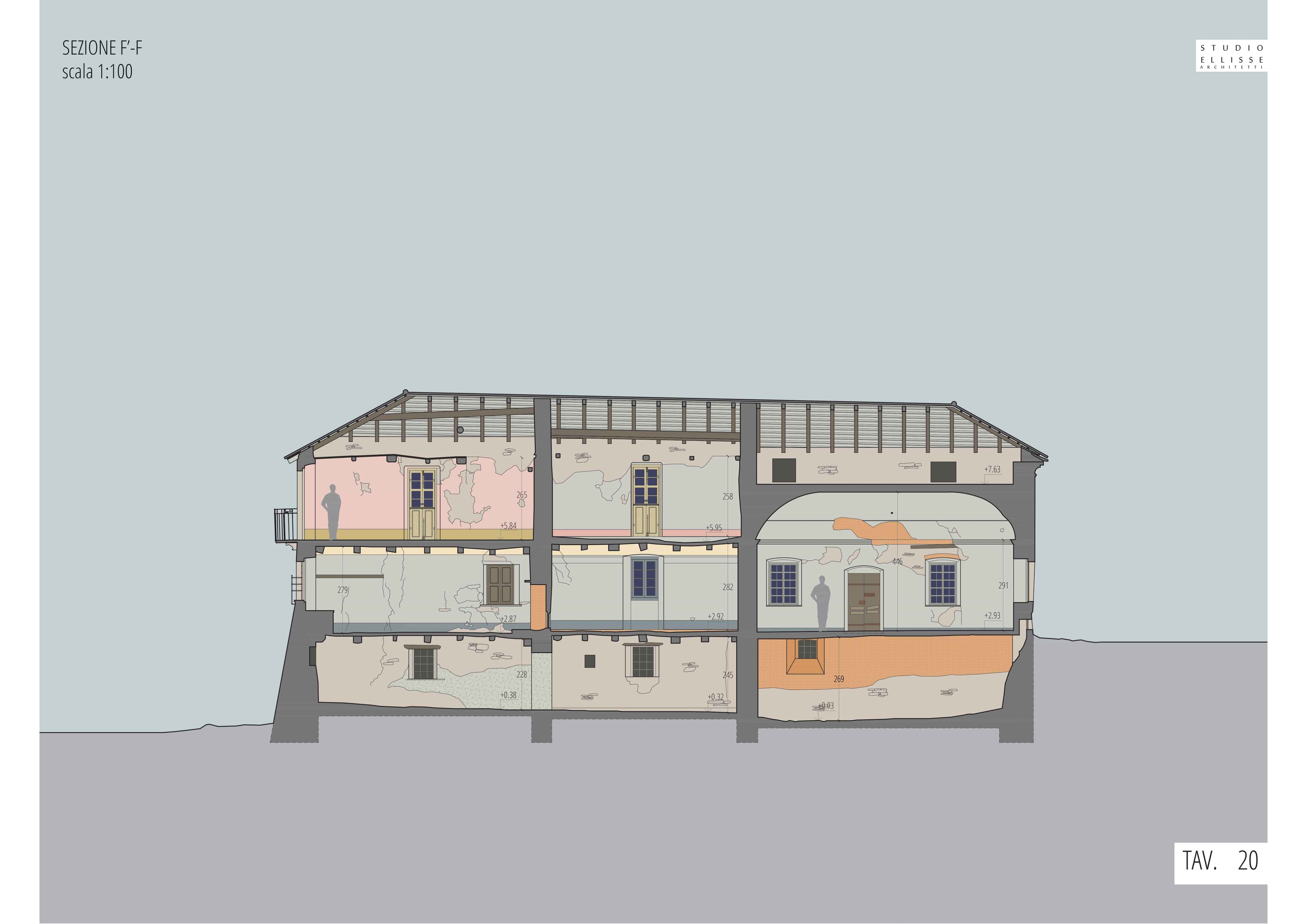 Castello di Porcavio. Rilievo e studio del manufatto architettonico e ...