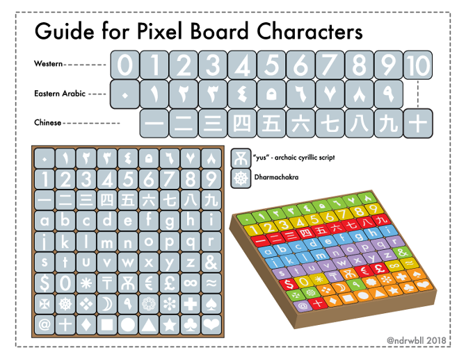 Pixel Boards - Andrew Edward Bell