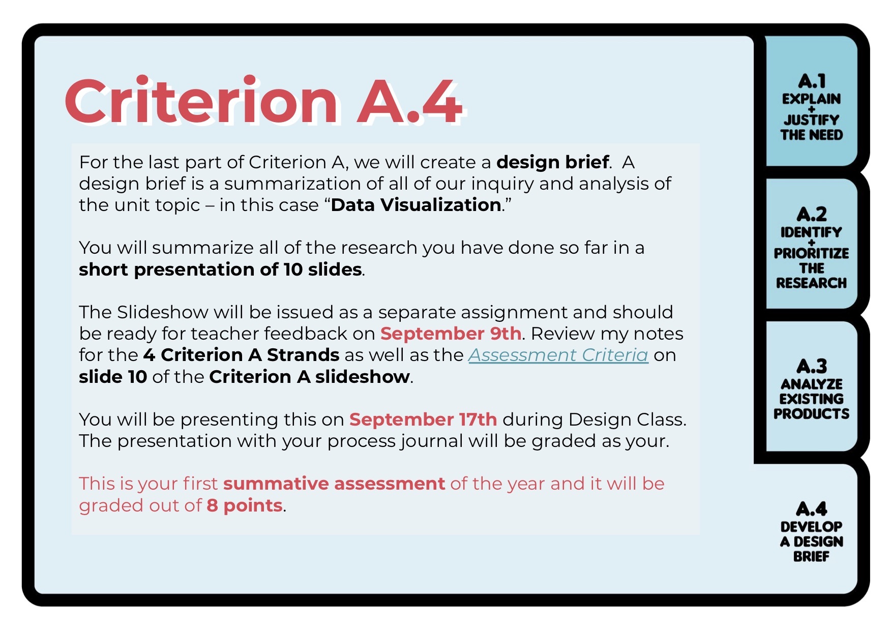 MYP Design - Process Journals - Andrew Edward Bell