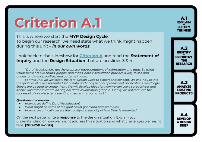 MYP Design - Process Journals - Andrew Edward Bell