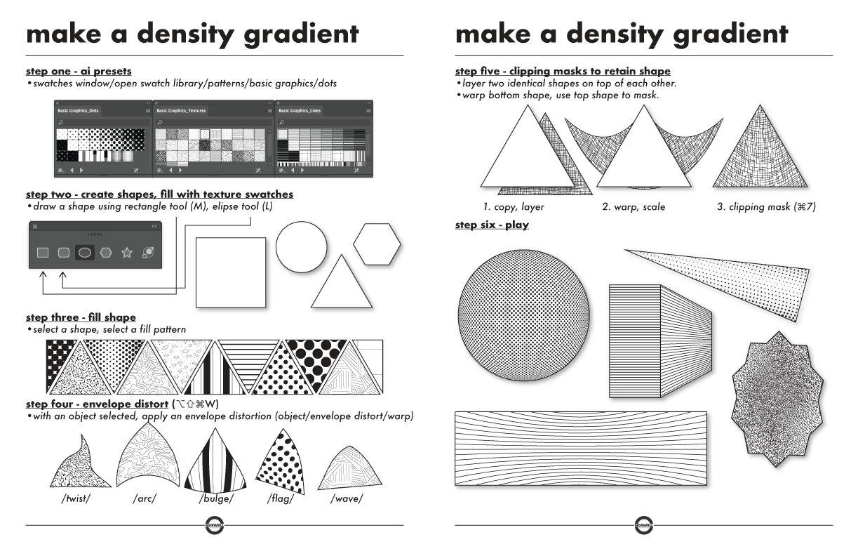 Color Theory - Unit Planner - Andrew Edward Bell