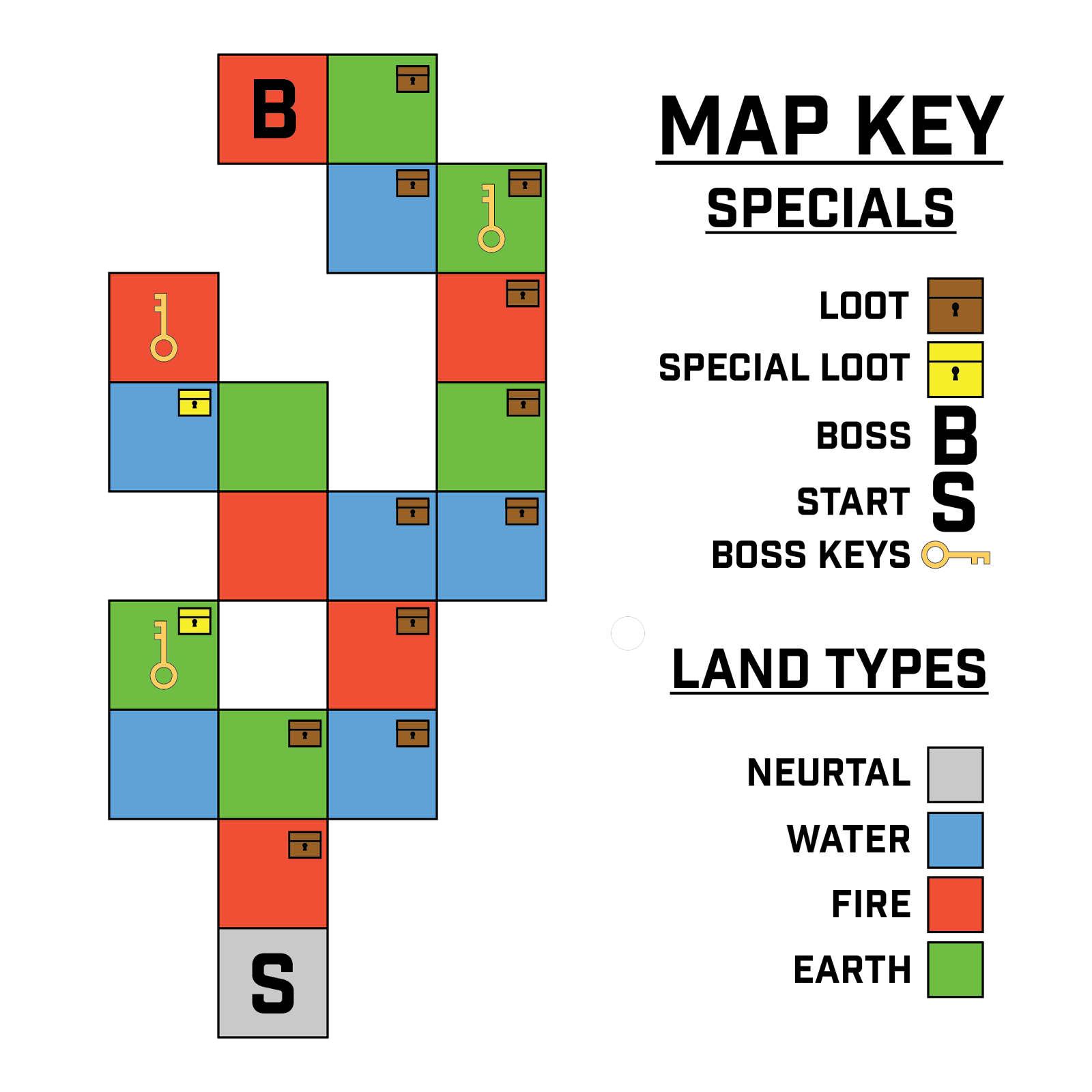 Game Design - Zapticore.com