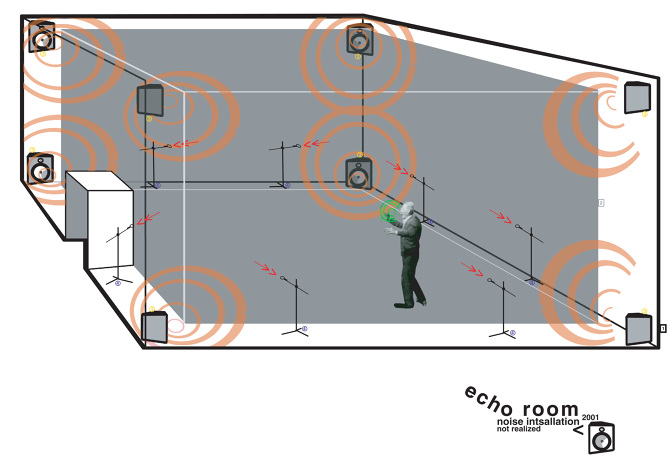 Echo room - Gábor Kitzinger
