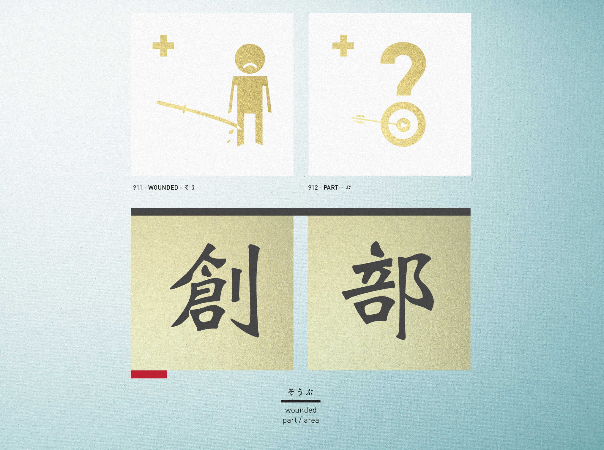 Japanese Maternity Ward Pictograms Version 1.0: NAGASAKI UNIVERSITY ...
