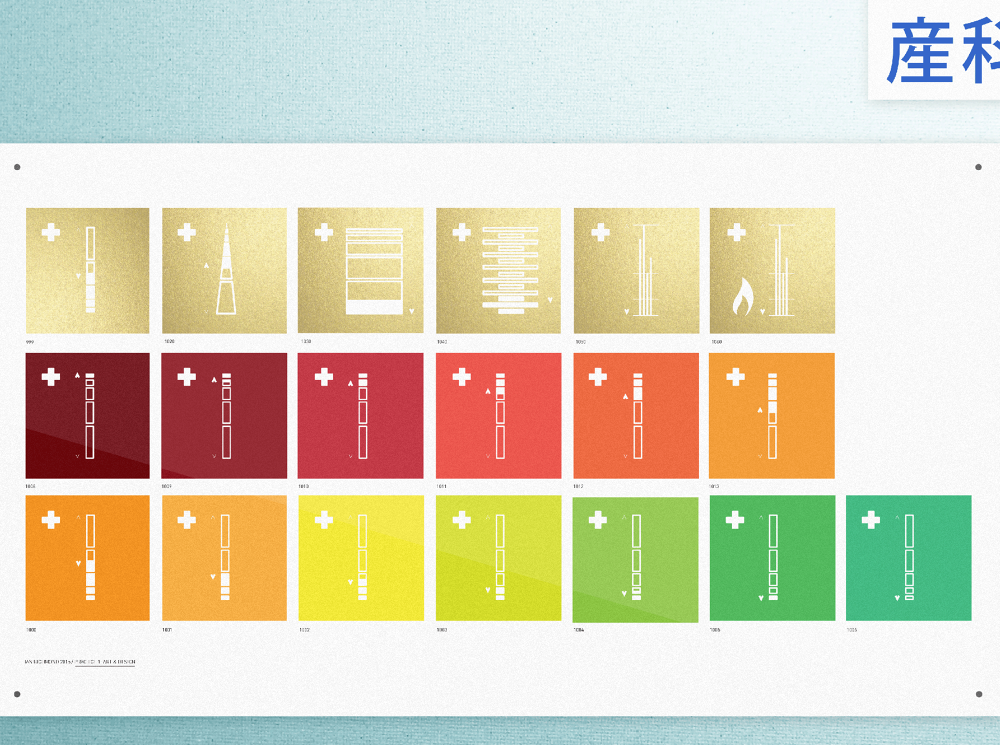 Japanese Maternity Ward Pictograms Version 1.0: NAGASAKI UNIVERSITY ...