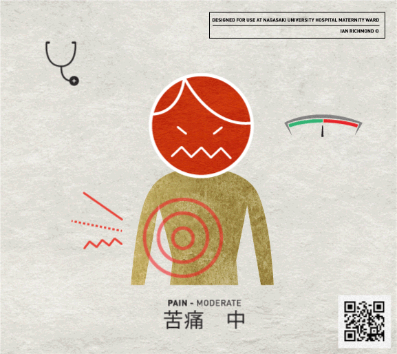 a. Maternity Ward Animated Pictograms - Delivery Day - Ian Richmond ...
