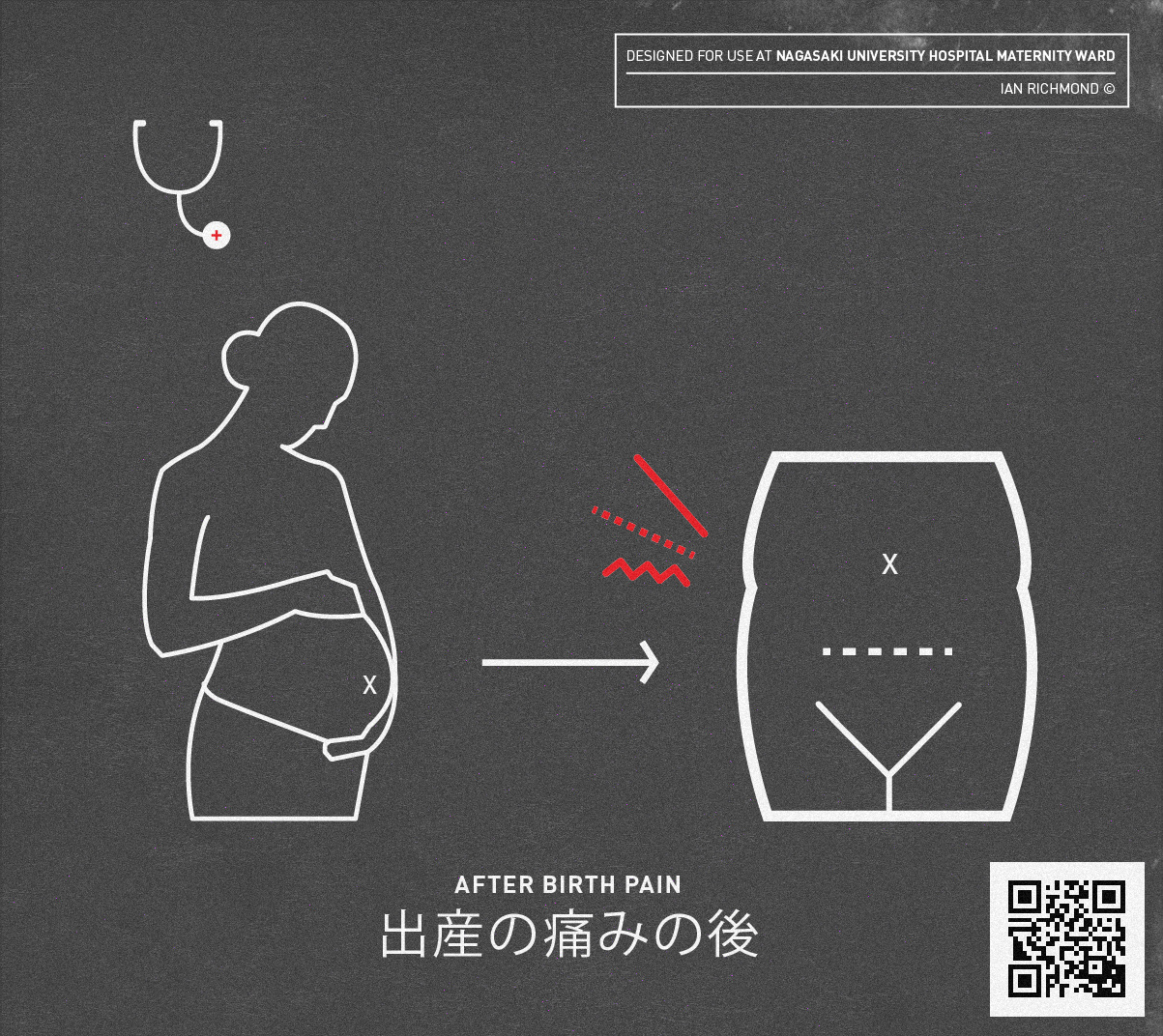 Japanese Maternity Ward Pictograms. Version (Animated) 2.0: NAGASAKI ...