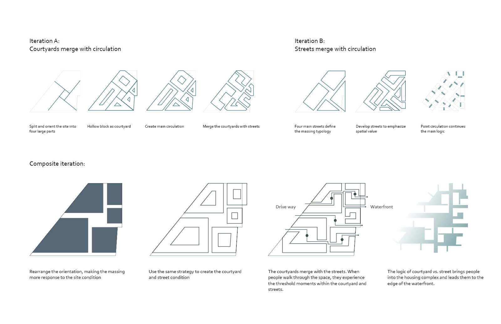 Slowing Paths - Hao Yu // Architecture and Design