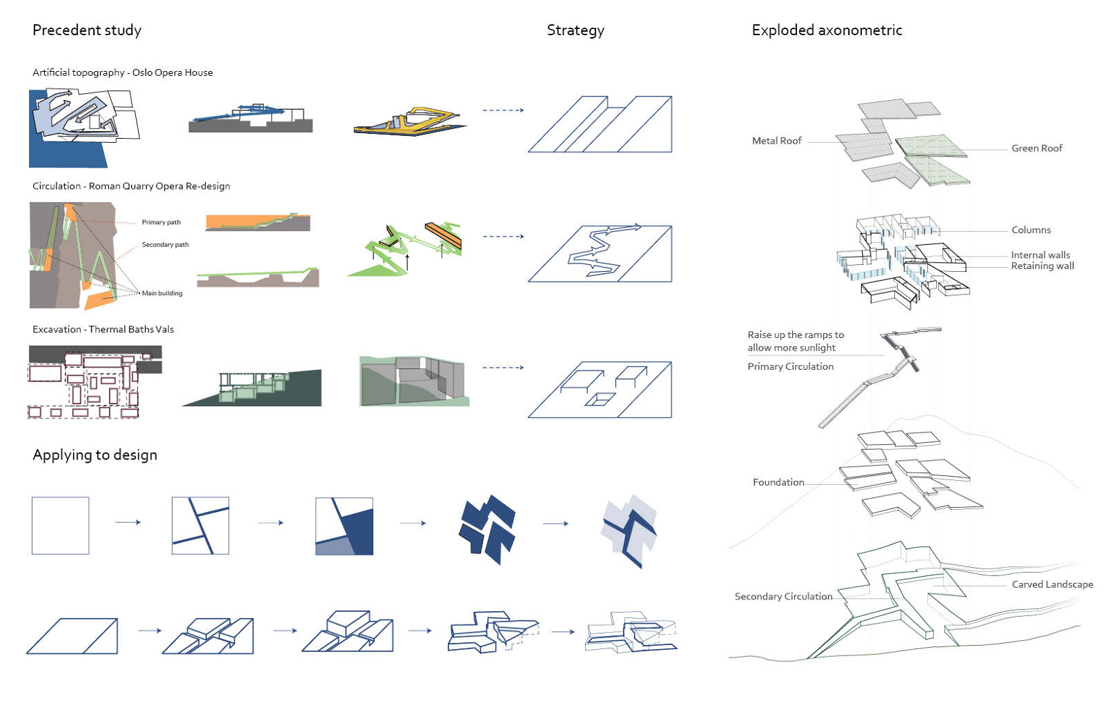 Visitor Center - Hao Yu // Architecture and Design