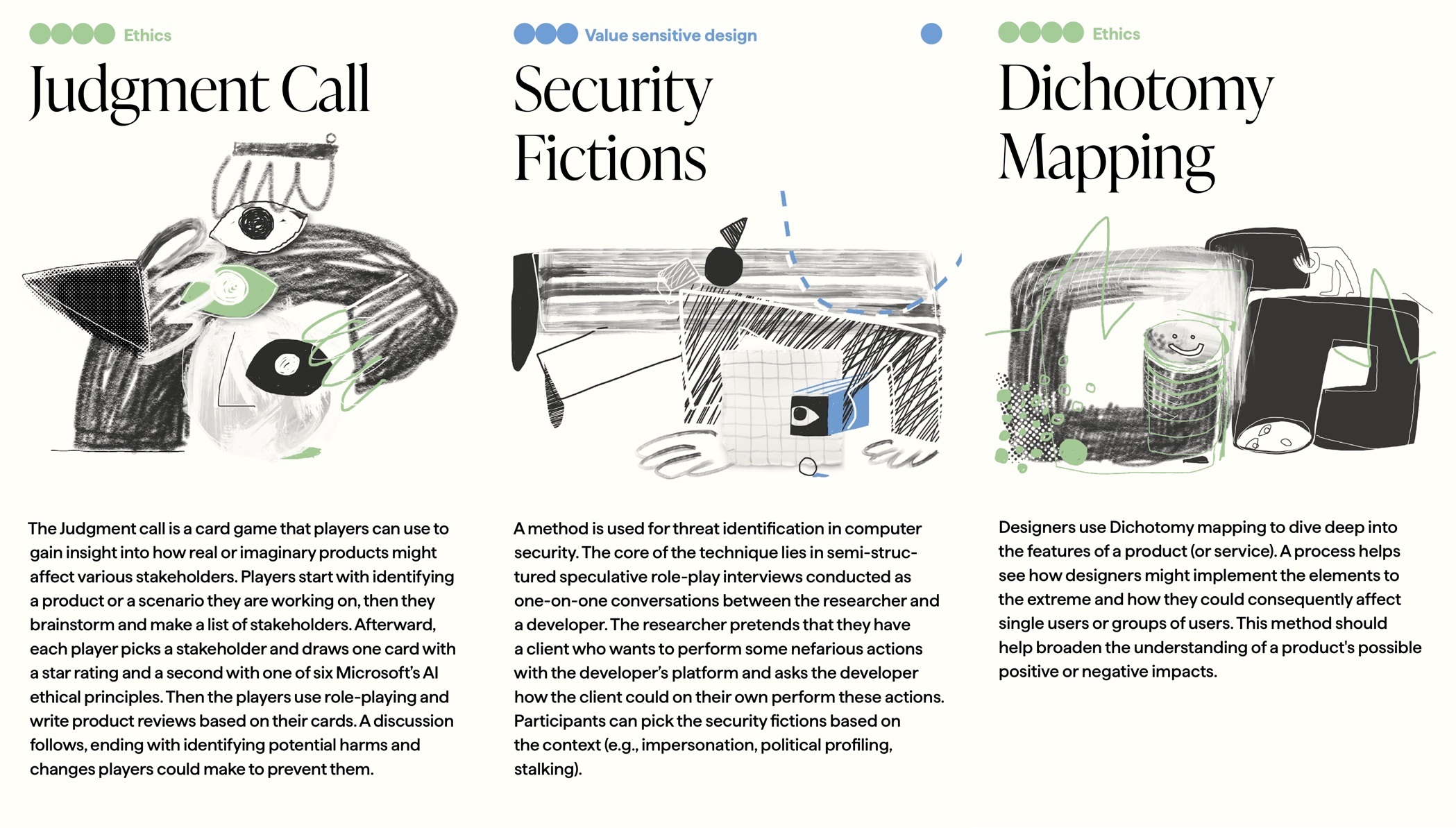 SUSTAINABLE DESIGN CARDS - Veronyka Jelinek illustrator, animator and ...