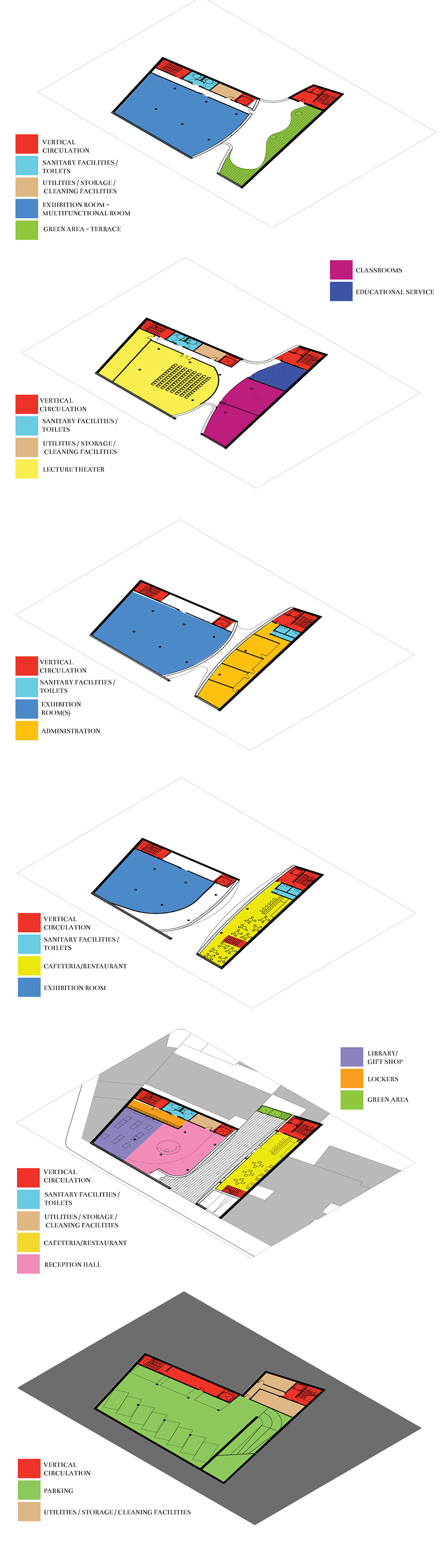 Madrid Digital Art Museum - Portfolio