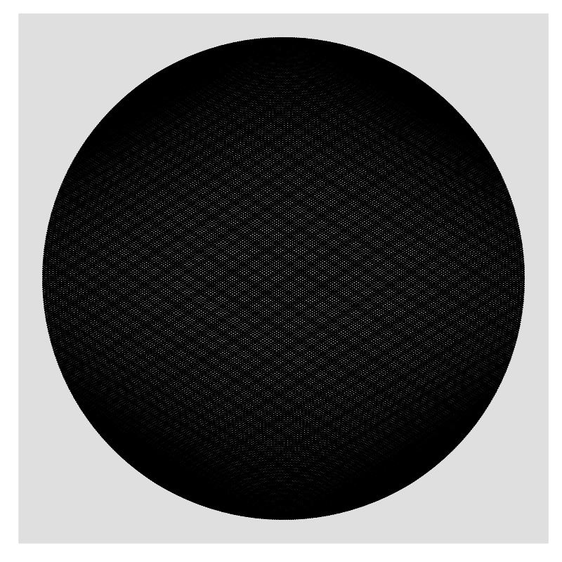 2d spheres - the swish cheese