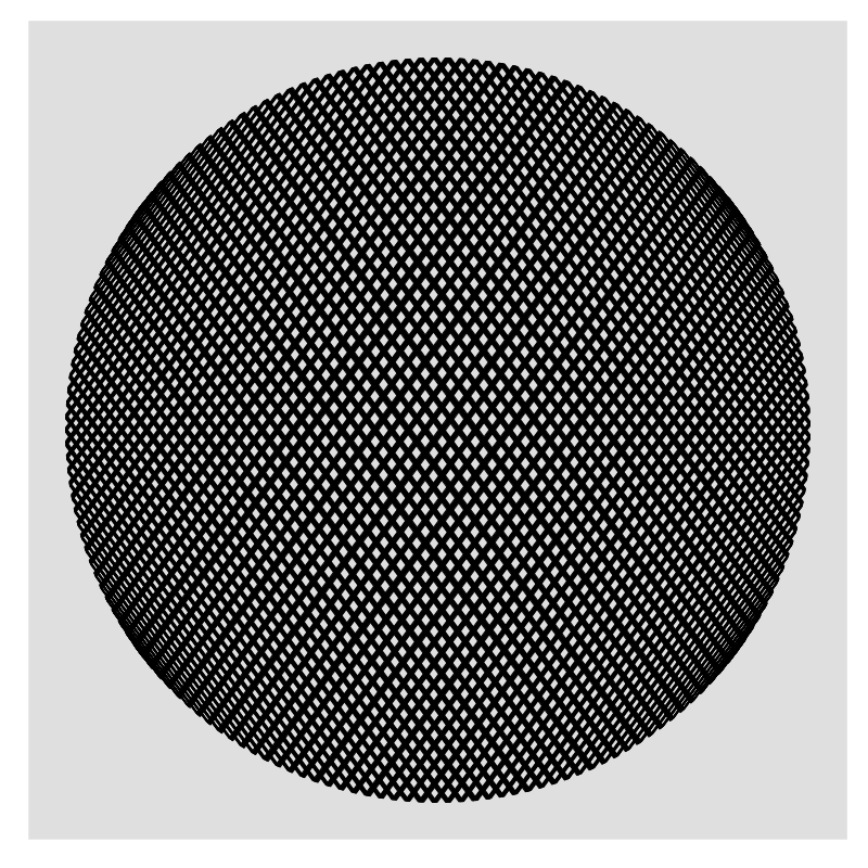 2d spheres - the swish cheese