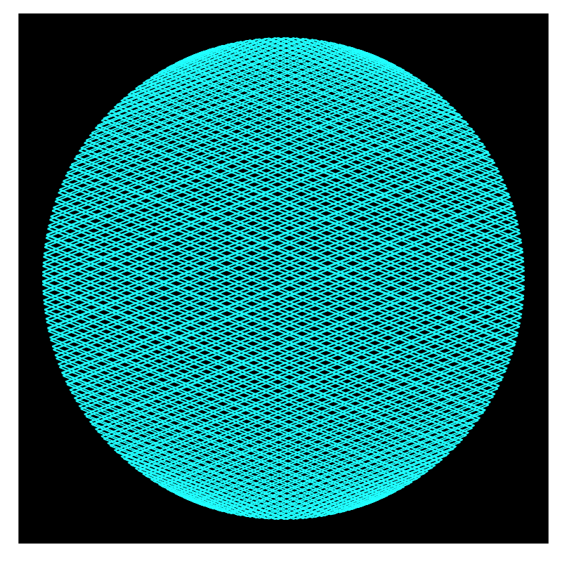 2d spheres - the swish cheese