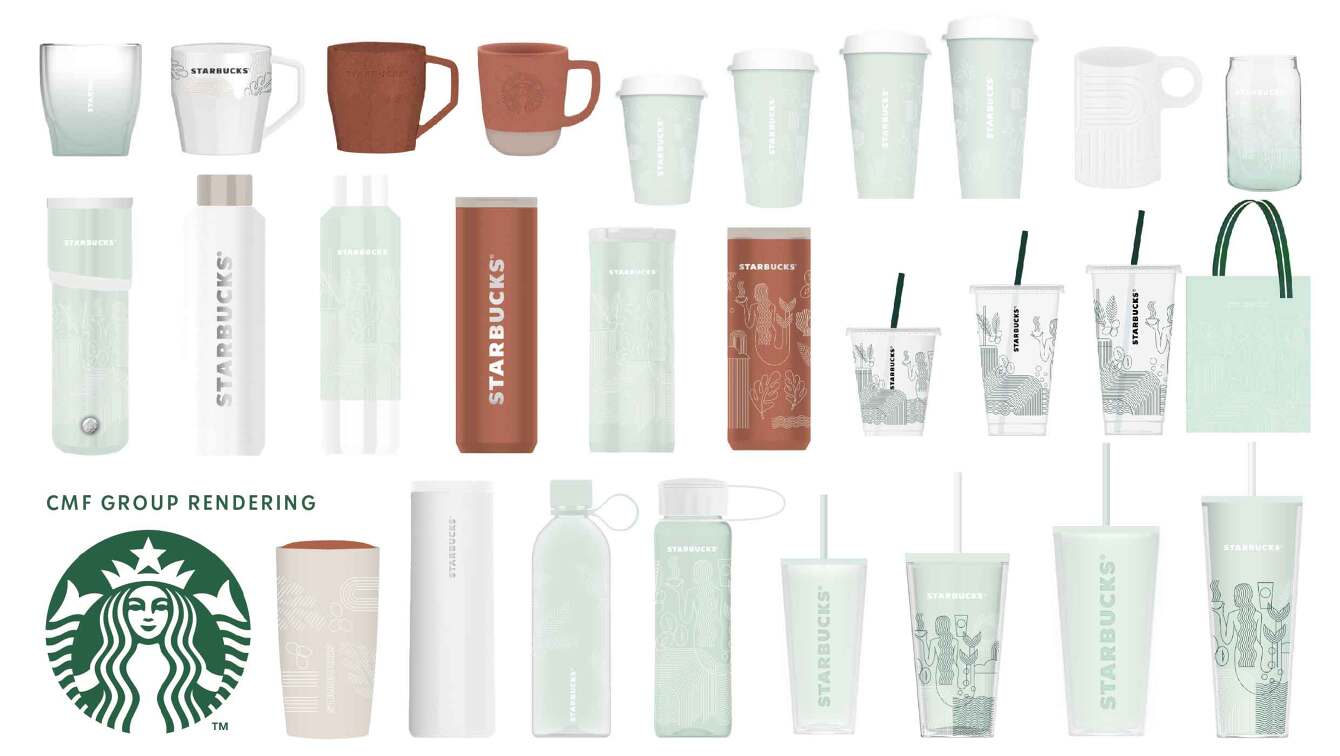 STARBUCKS CORE FY20 - 梁玥琦
