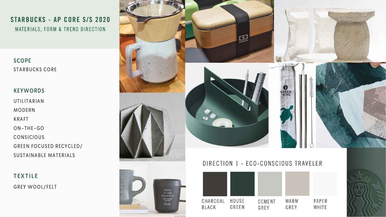 STARBUCKS CORE FY20 - 梁玥琦