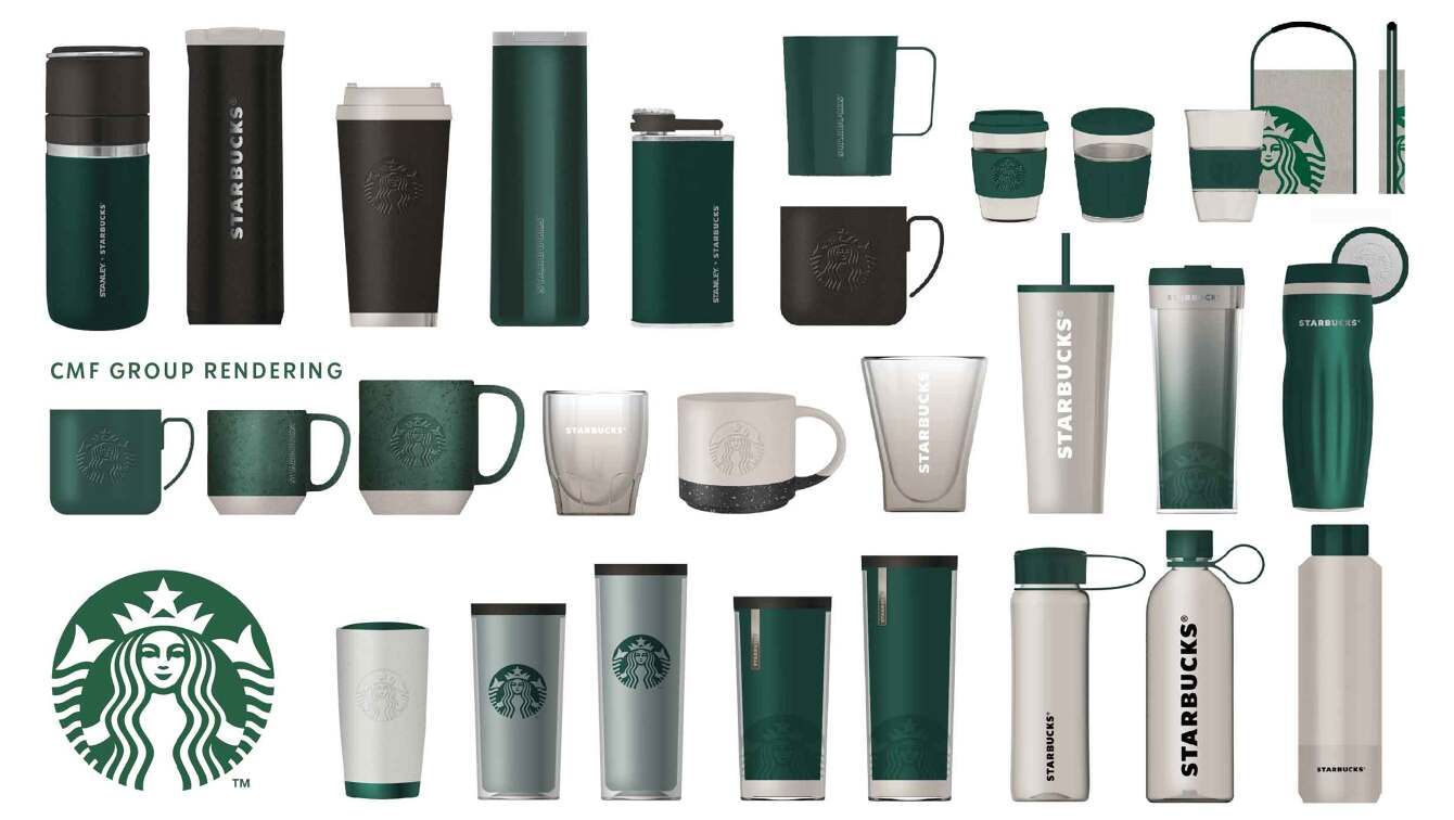 STARBUCKS CORE FY20 - Yueqi Liang
