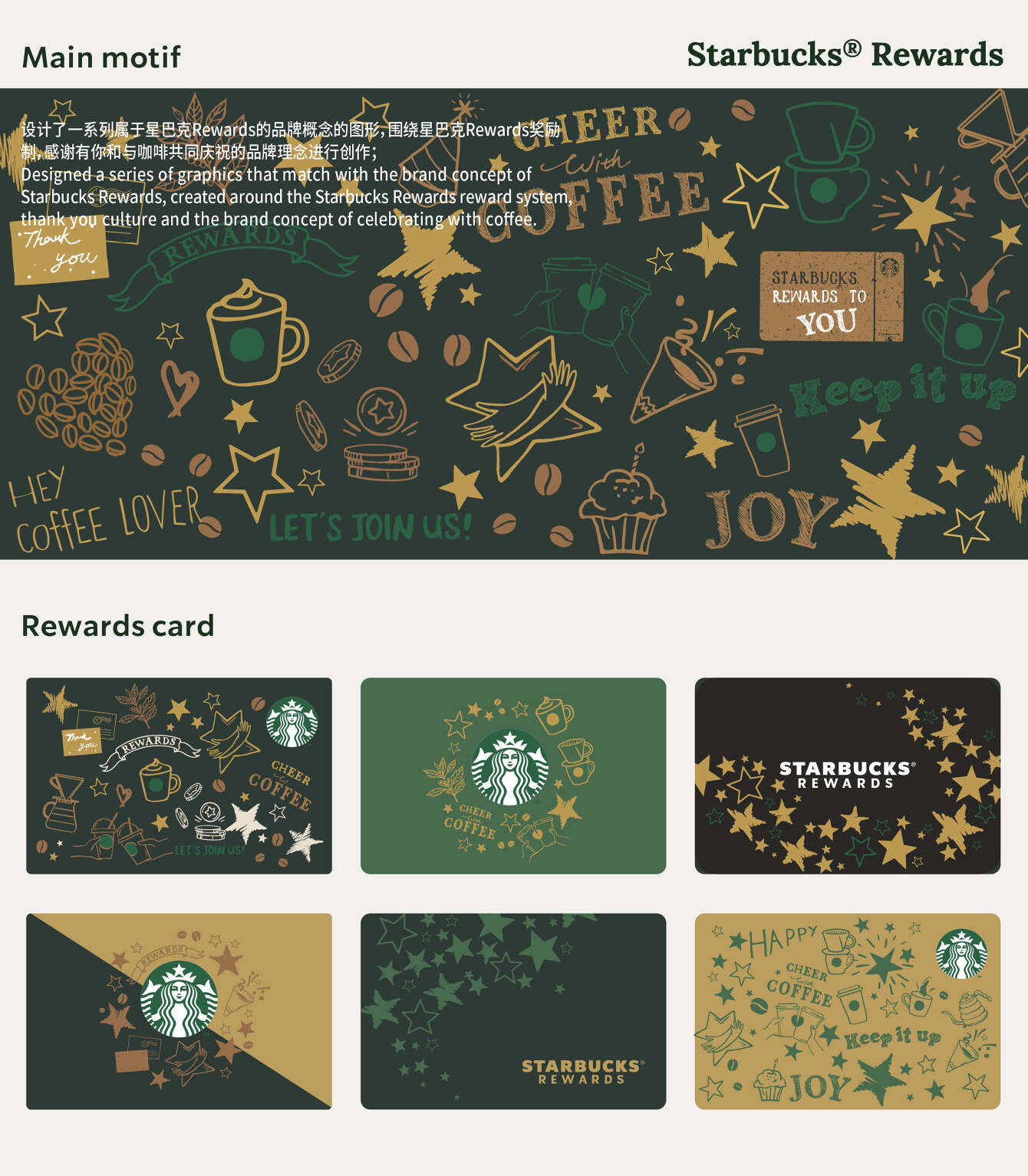 STARBUCKS REWARDS REUSABLE COLD CUP - 梁玥琦