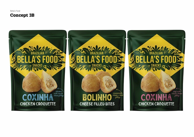 Bella’s Food Brand Concept - 梁玥琦