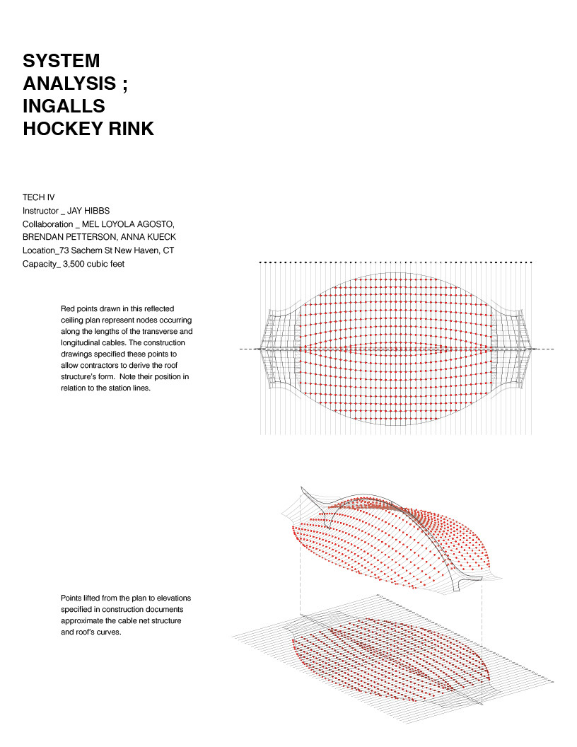 SYSTEM ANALYSIS ; INGALLS HOCKEY RINK - SAEEOL LEE