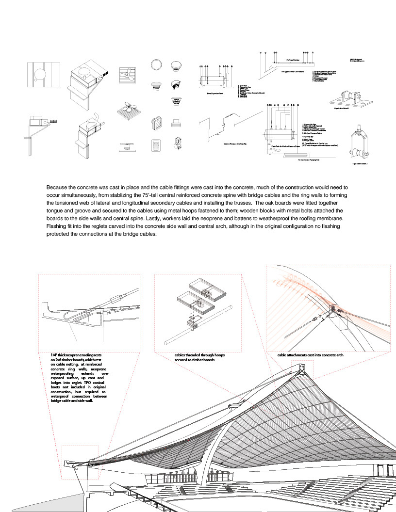 SYSTEM ANALYSIS ; INGALLS HOCKEY RINK - SAEEOL LEE