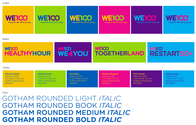 WE100 - Merck CH - nadia charif