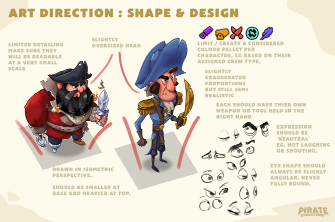 Art Direction : Examples - roisin swales portfolio