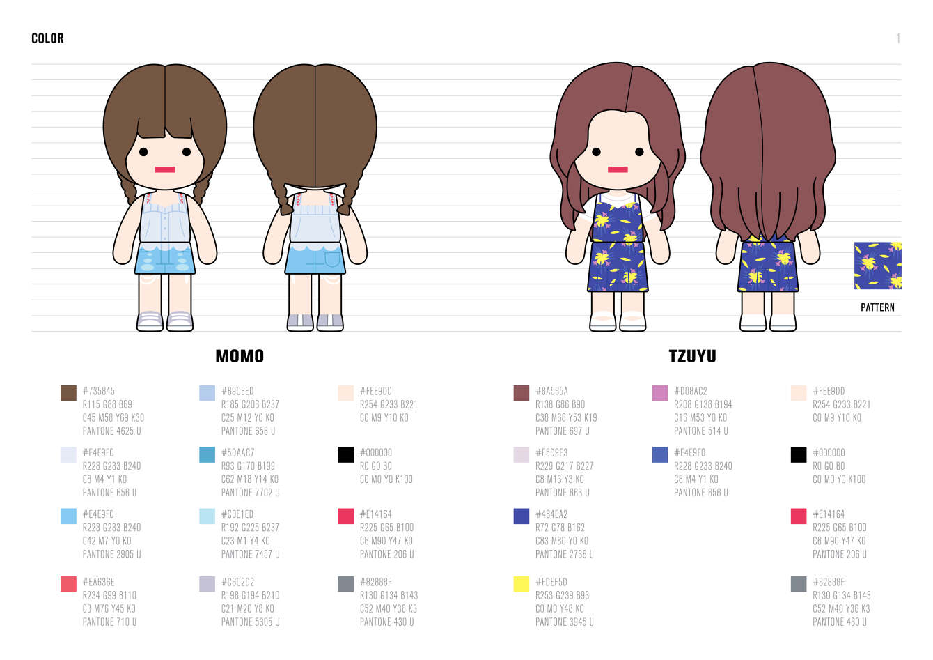 TWICE FIGURE - REUMJAN.