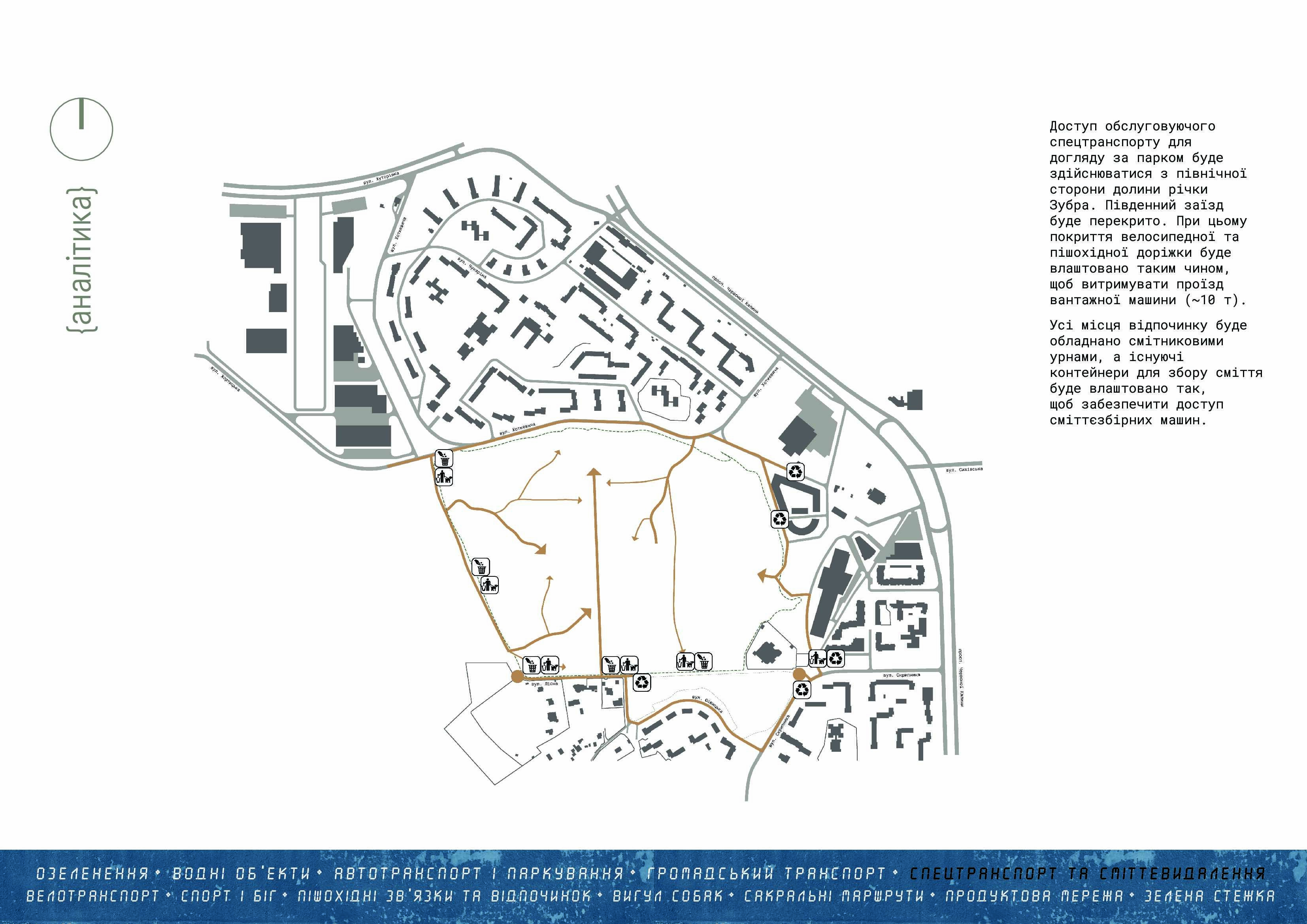 ЗЕЛЕНА ЛІНІЯ / GREEN LINE - urbancurators