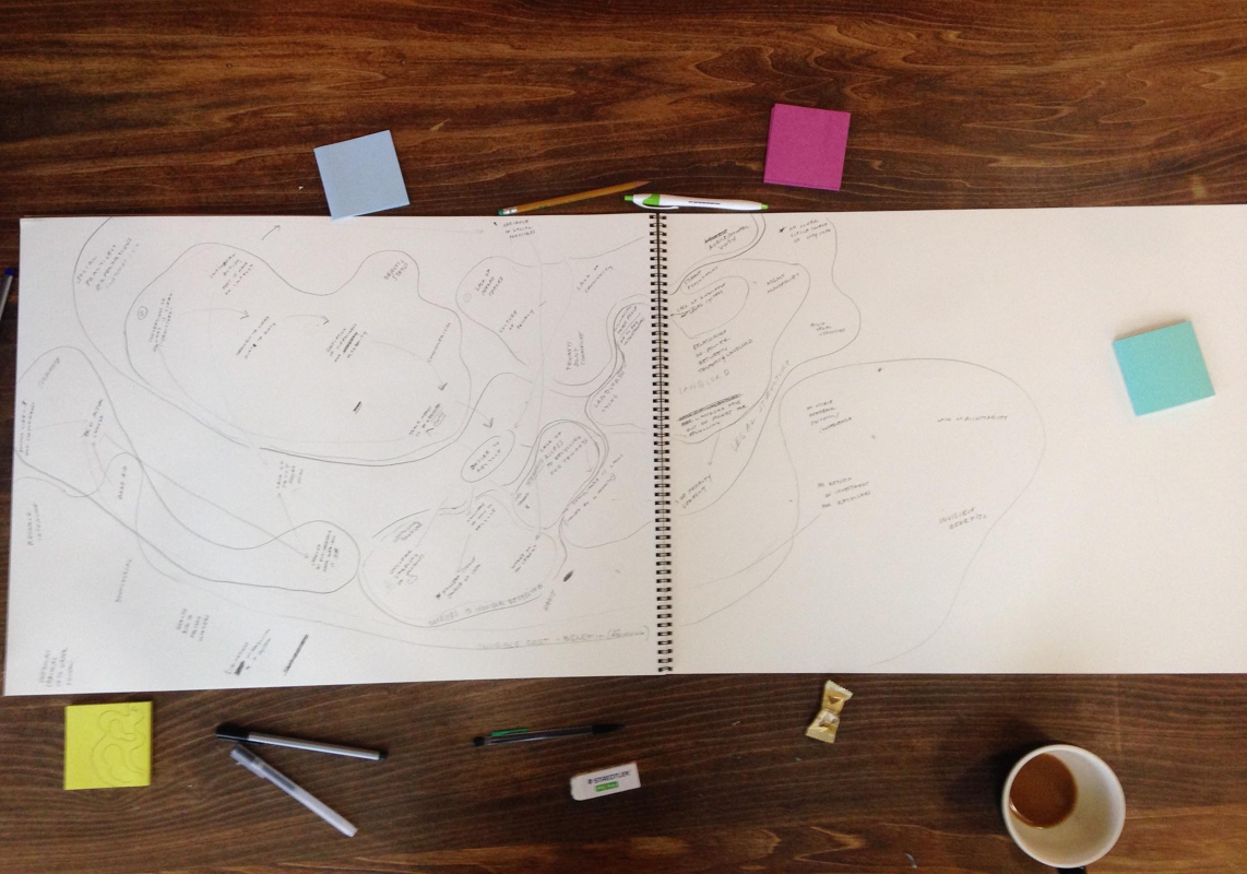 CYCLE visualizing complex systems - Catherine Oldershaw