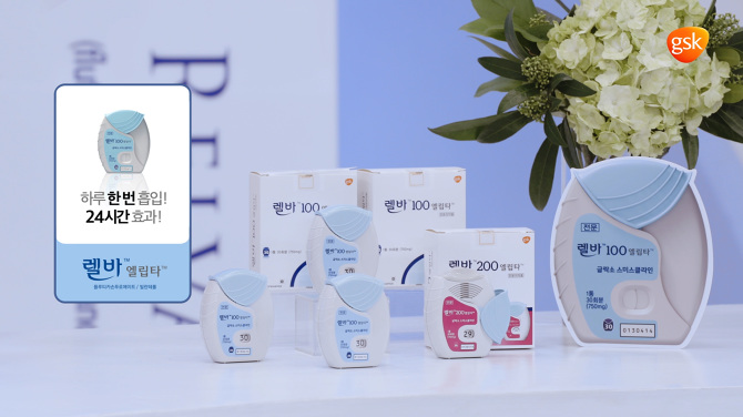 GSK RESPI - www.paranoidscene.com