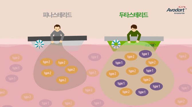 GSK AVODART - www.paranoidscene.com