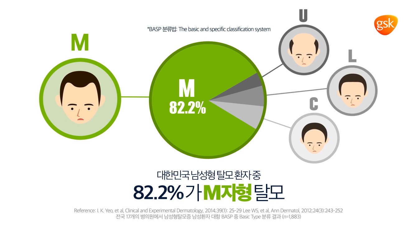 GSK AVODART - www.paranoidscene.com