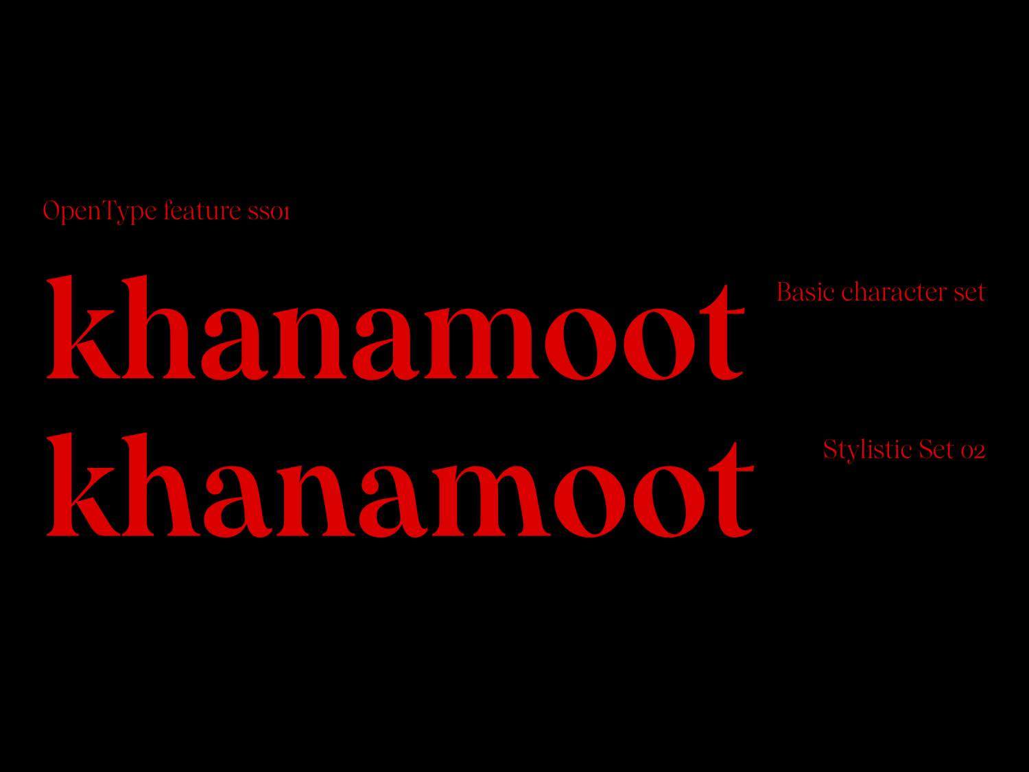 Wulkan Display - Jan Estrada-Osmycki