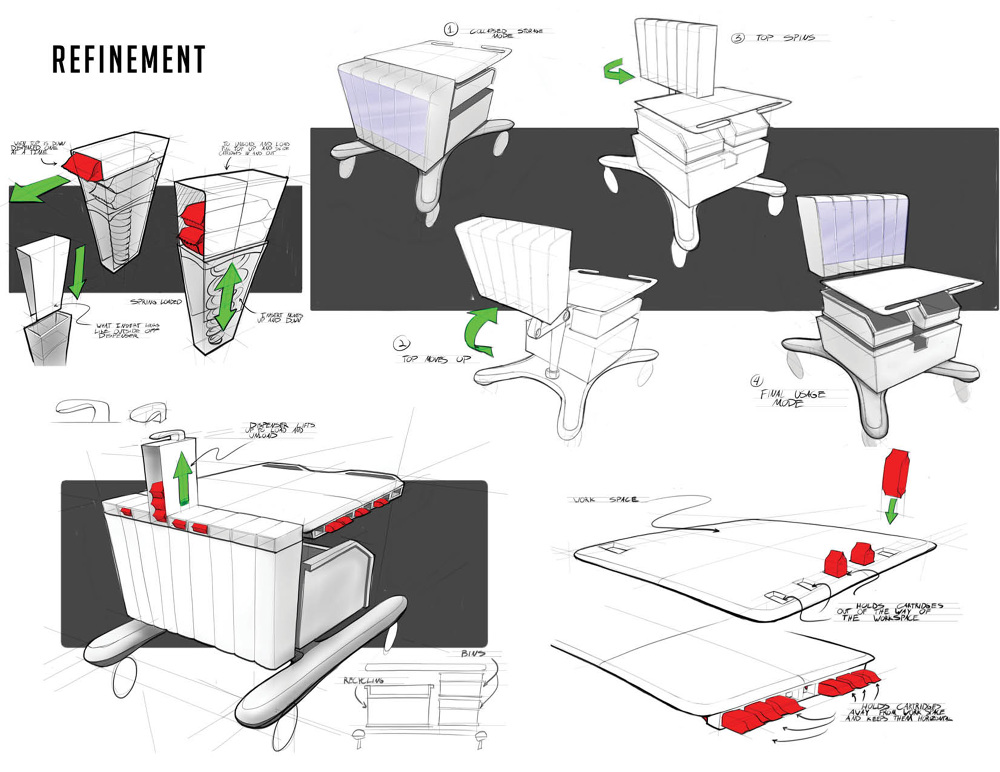 blood reagent cart - Jeff George