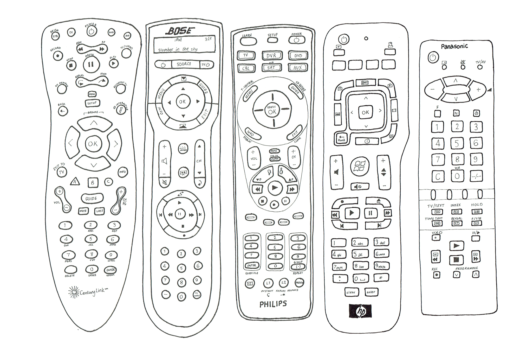 Remote Control Freak - Katy Minns Illustration