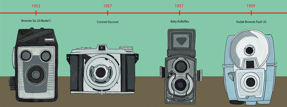 Camera Timeline - Katy Minns Illustration